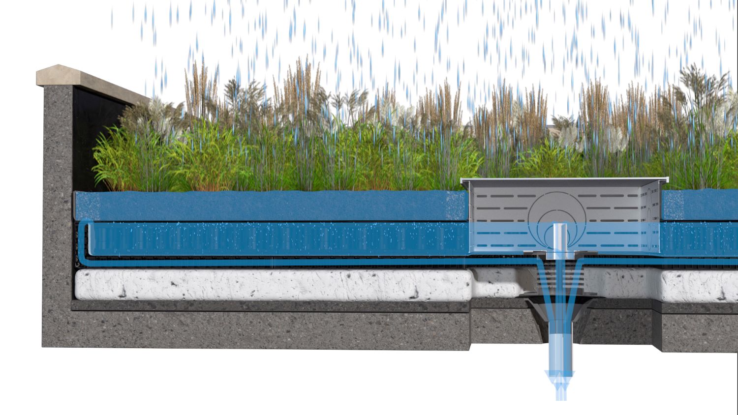 Proteus Waterproofing and ACO Building Drainage announce partnership - talk.build